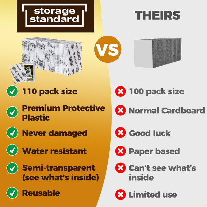 Ding Defend - Premium Trading Card Shipping Protectors – dingdefend