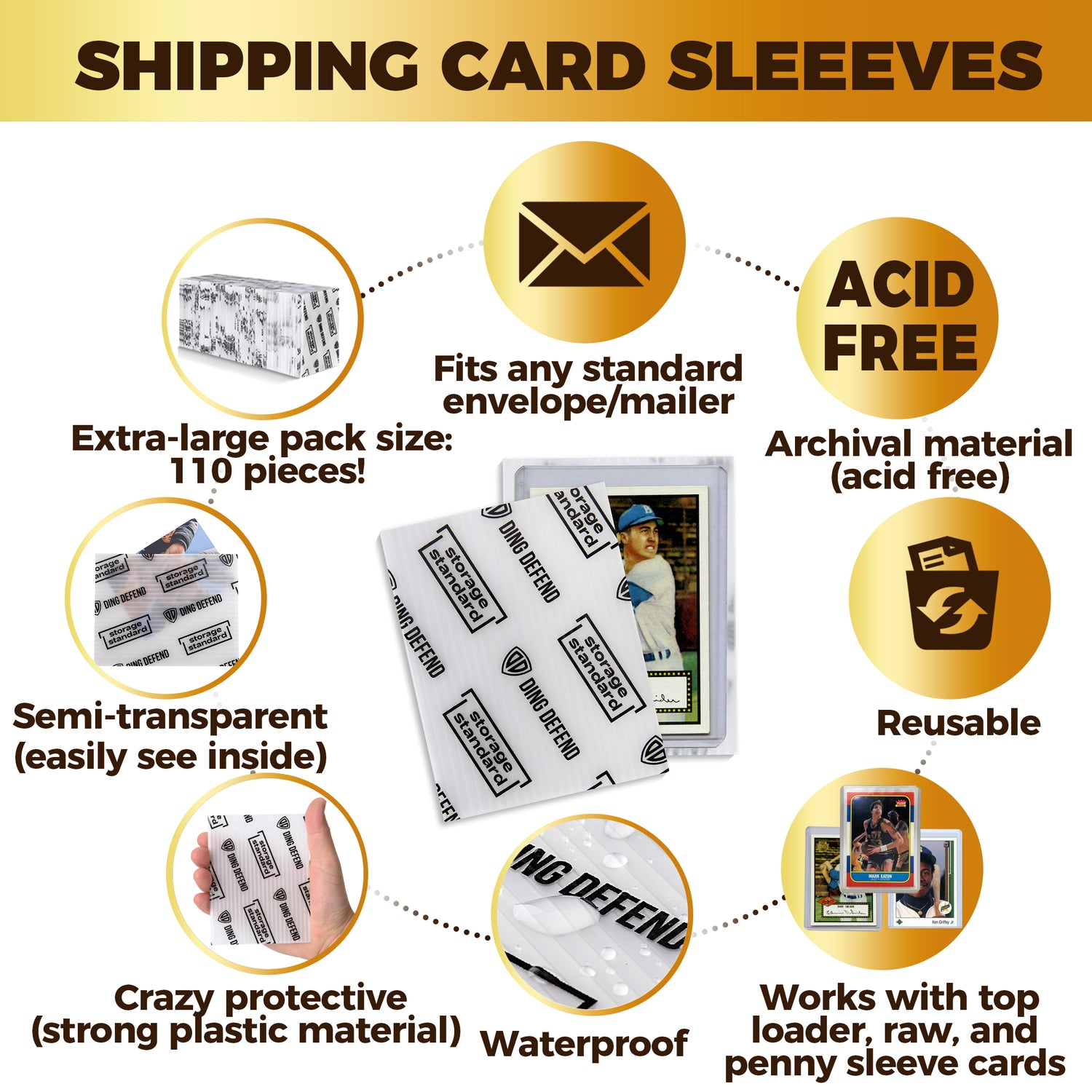 Ding Defend - Premium Trading Card Shipping Protectors – dingdefend